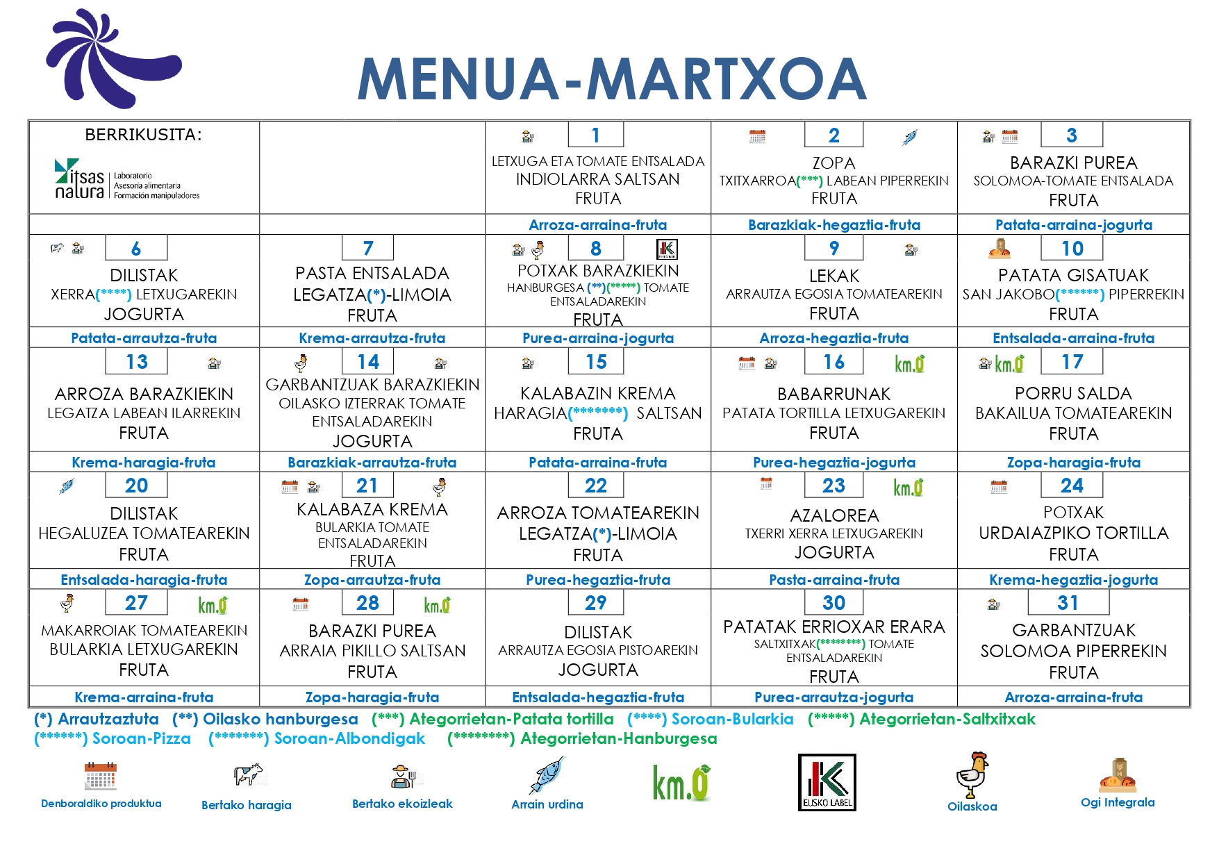 Comedor propio | Zurriola Ikastola